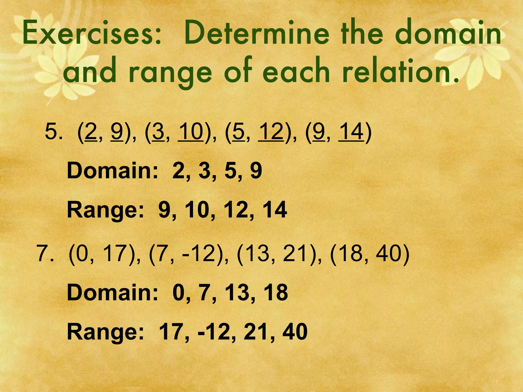 5.1 Linear Functions And Graphs | PPT