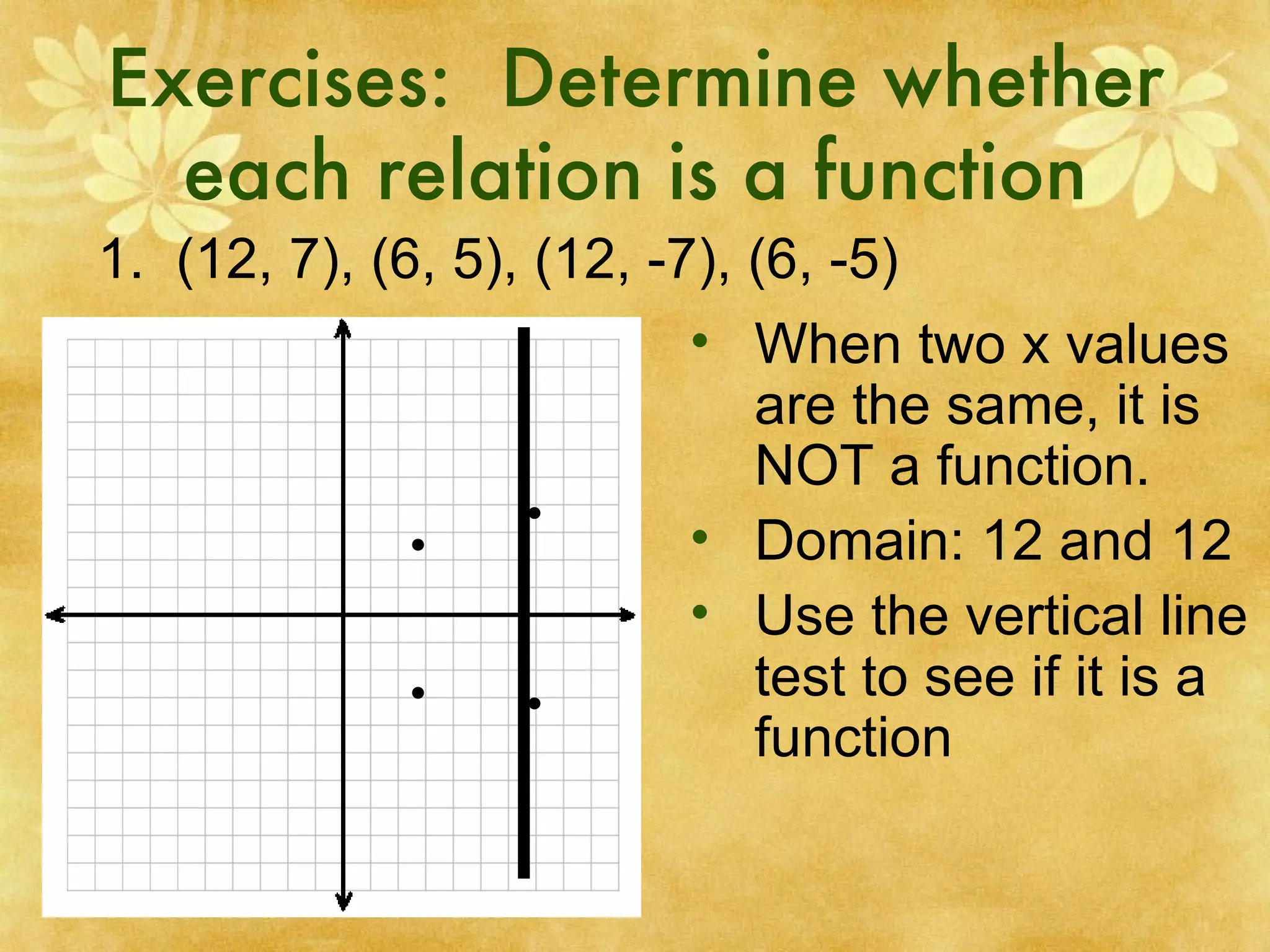 5.1 Linear Functions And Graphs | PPT