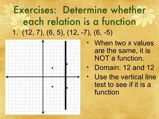 5.1 Linear Functions And Graphs | PPT