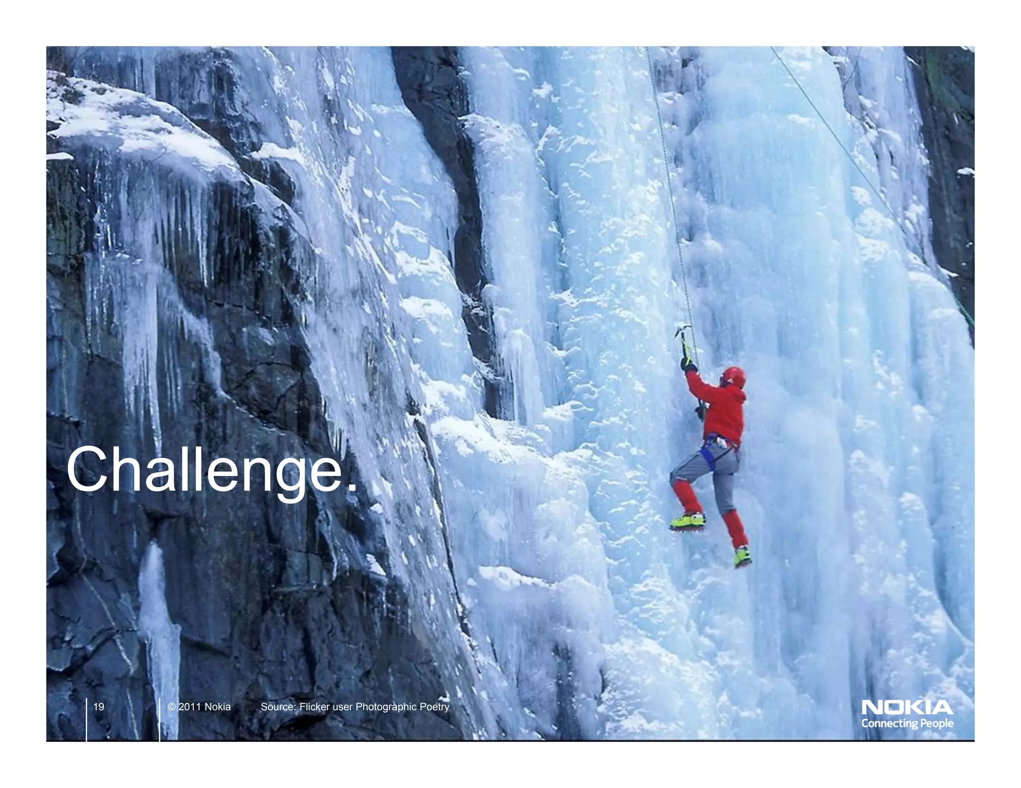 Pulling It Together: Connecting External Activities With Internal ...