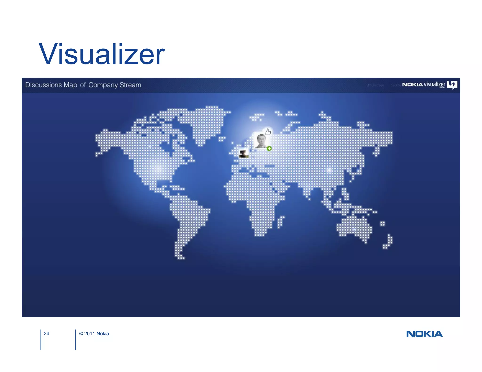 Pulling It Together: Connecting External Activities With Internal ...