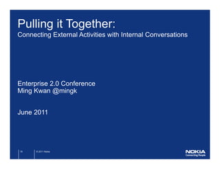 Pulling It Together: Connecting External Activities With Internal ...