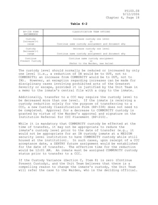 Designation Process in the BOP | PDF