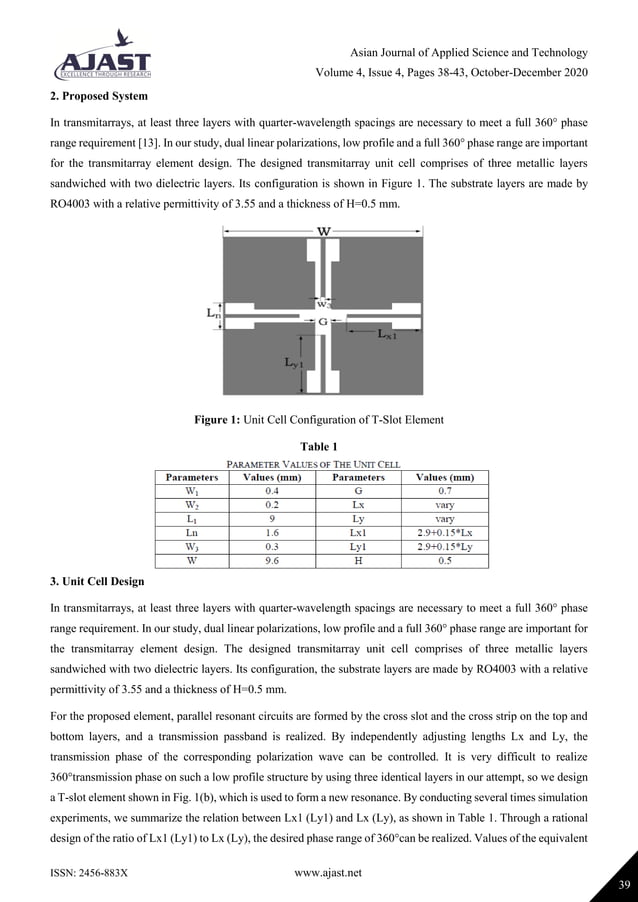 Design of Circularly Polarized Transmit array Antenna using Low-Profile Dual-Linearly Polarized ...