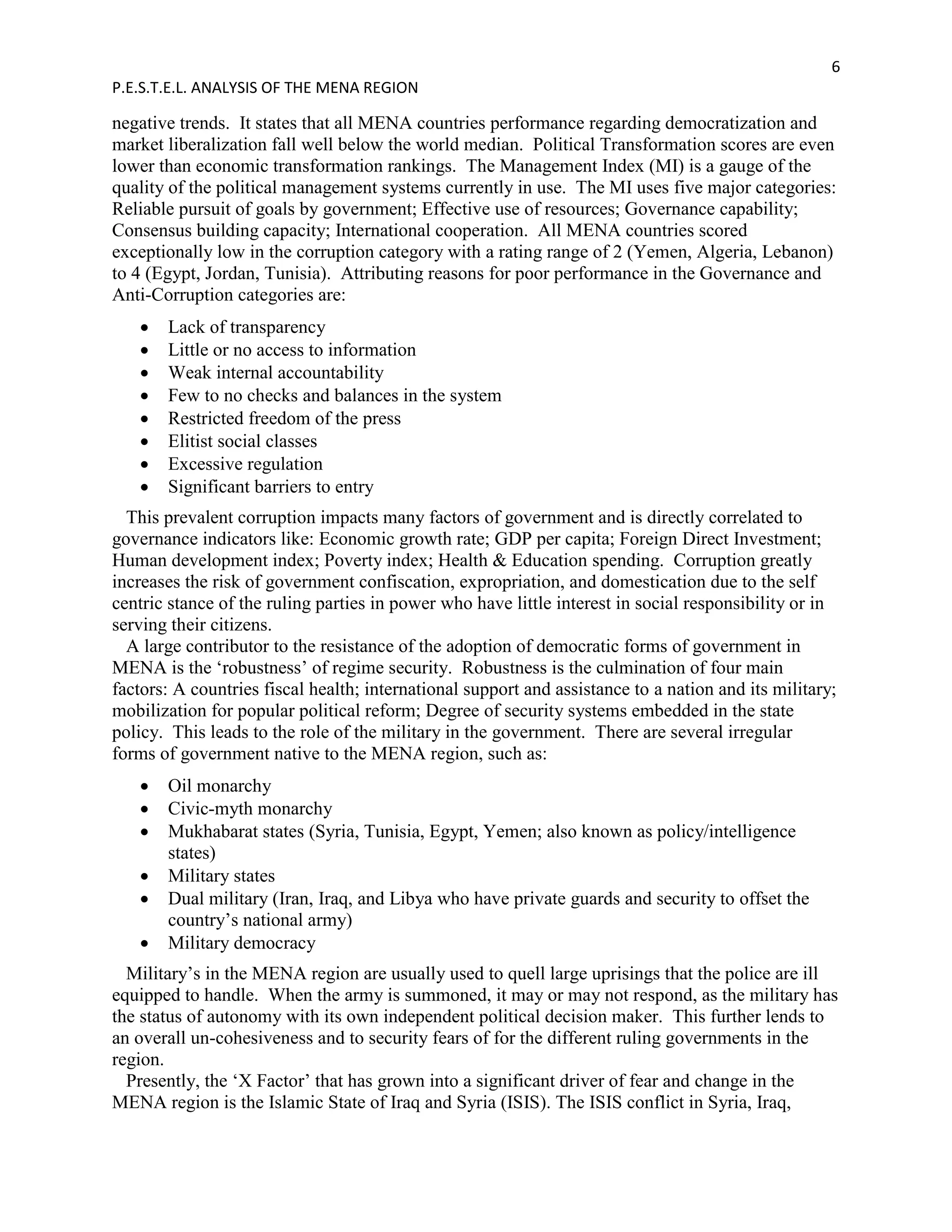 MENA PROJECT MAN 6937 | PDF