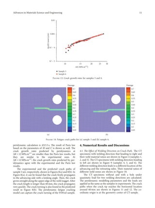 Studies on Quasi-Static and Fatigue Crack Propagation Behaviours in Friction Stir Welded Joints ...