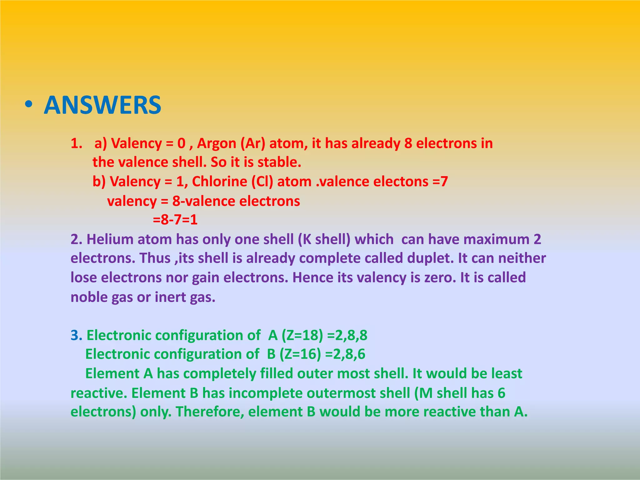 stucture of atom | PDF