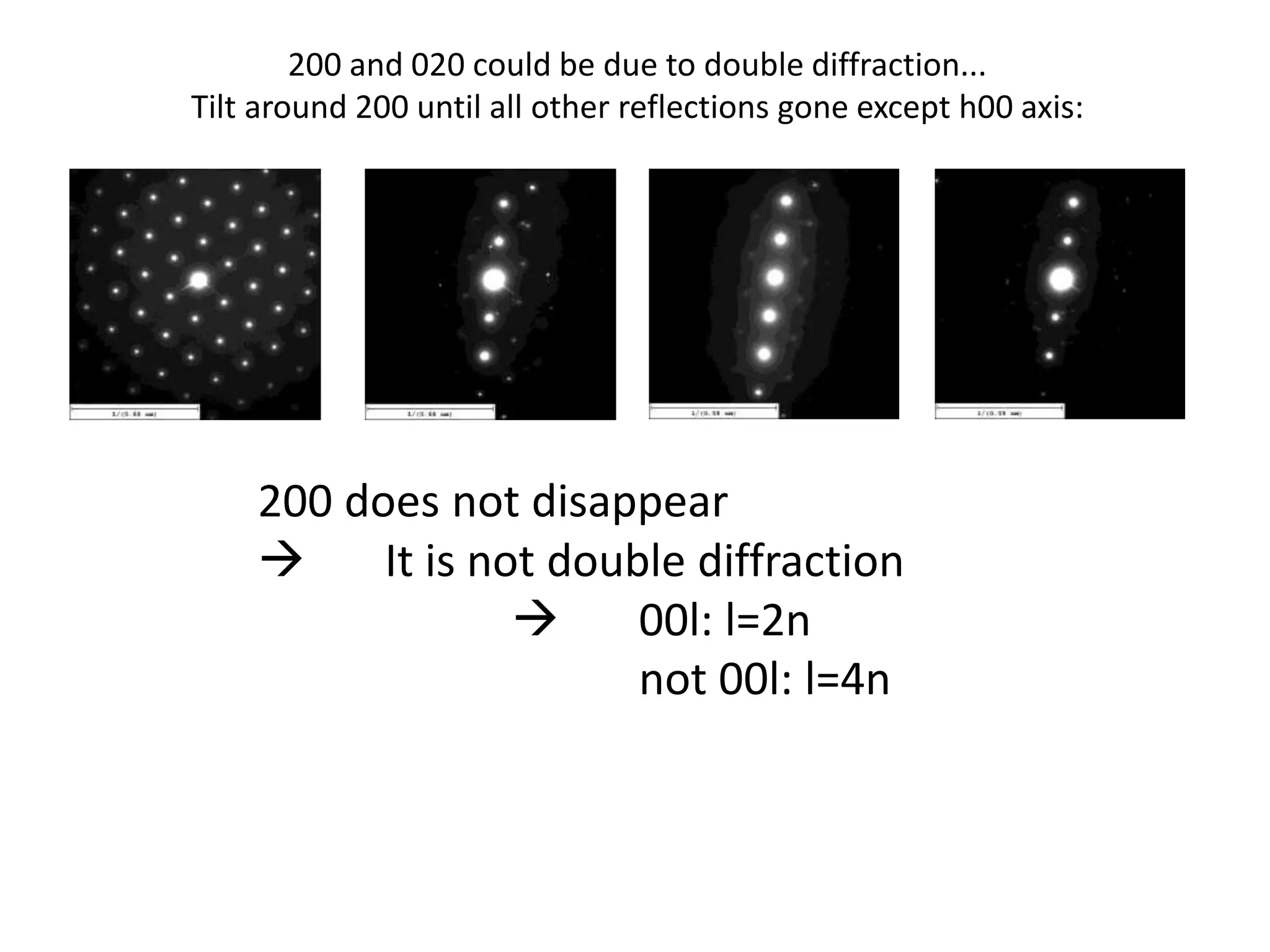 5 10b exercise_determine the diffraction symbol of ca_f2_ex on saed | PPT