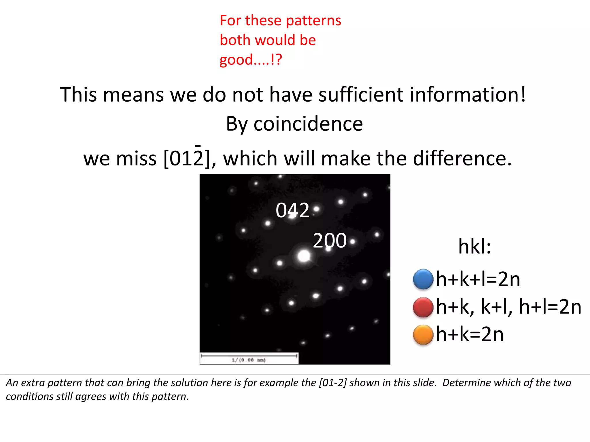 5 10b exercise_determine the diffraction symbol of ca_f2_ex on saed | PPT
