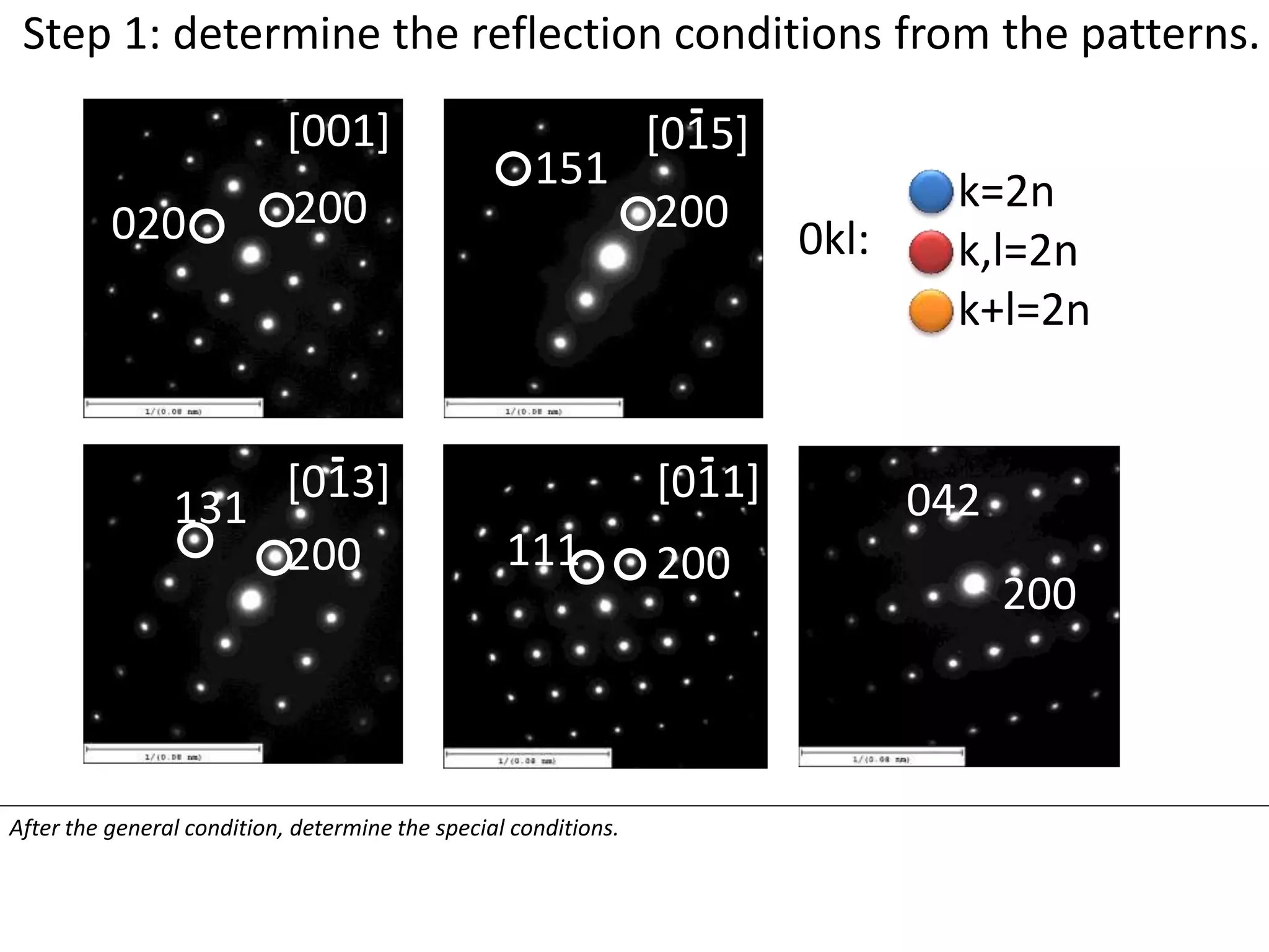 5 10b exercise_determine the diffraction symbol of ca_f2_ex on saed | PPT