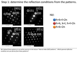 5 10b exercise_determine the diffraction symbol of ca_f2_ex on saed | PPT