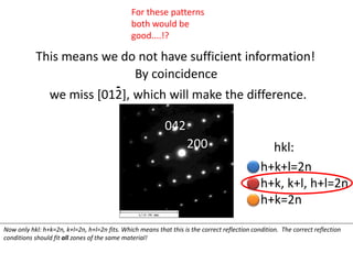 5 10b exercise_determine the diffraction symbol of ca_f2_ex on saed | PPT