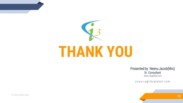 510(k) Submission Stages | PPT