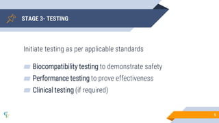 510(k) Submission Stages | PPT