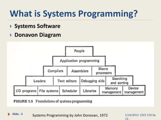 510Lec01-Overview.pptx