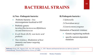 Bacteria and bacterial derivatives as delivery carriers for ...
