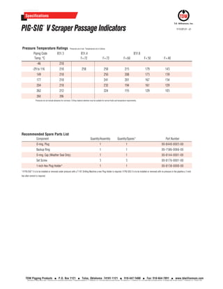 indicadores de paso intrusivos | PDF | Physics | Science
