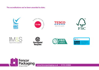 Presentation master-Brands_BP | PDF