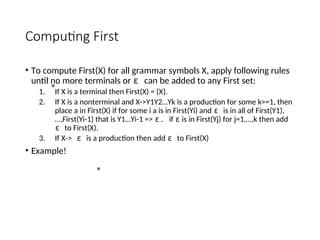 51114.-Compiler-Design-Syntax-Analysis-Top-down.ppt