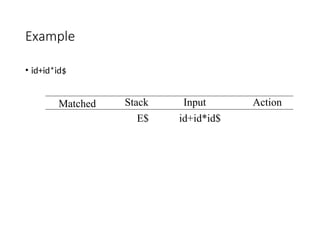 51114.-Compiler-Design-Syntax-Analysis-Top-down.ppt
