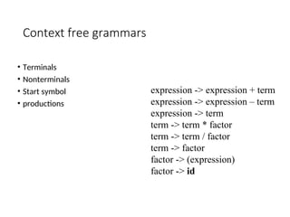 51114.-Compiler-Design-Syntax-Analysis-Top-down.ppt