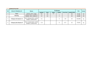 Time Schedule Proyek Konstruksi | PDF