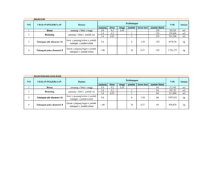 Time Schedule Proyek Konstruksi | PDF
