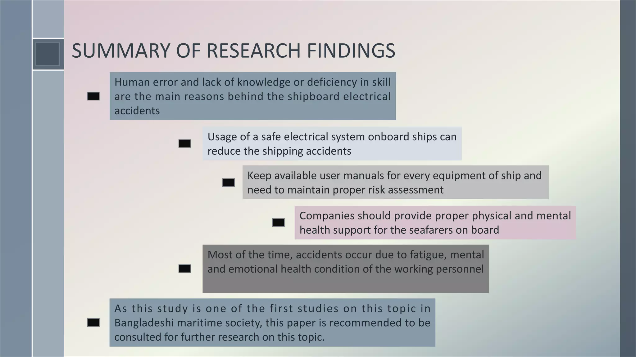 Electrical Isolation procedure onboard ship | PDF