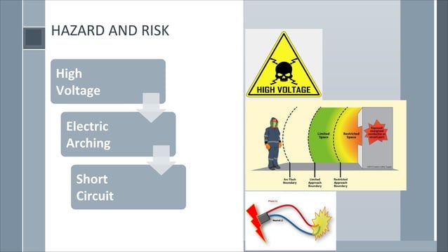 Electrical Isolation procedure onboard ship | PDF | First Aid | Injuries