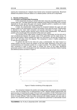Application of EMG and Force Signals of Elbow Joint on Robot-assisted ...