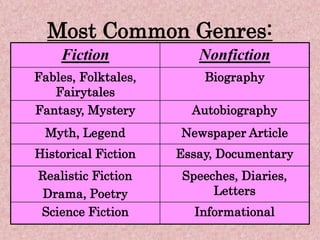 51121.ppt51121.ppt51121.ppt51121.ppt51121.ppt