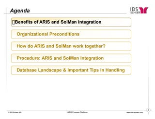 51123370 aris-sap-solution-manager-how-to-integrate | PDF
