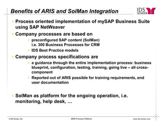 51123370 aris-sap-solution-manager-how-to-integrate | PDF