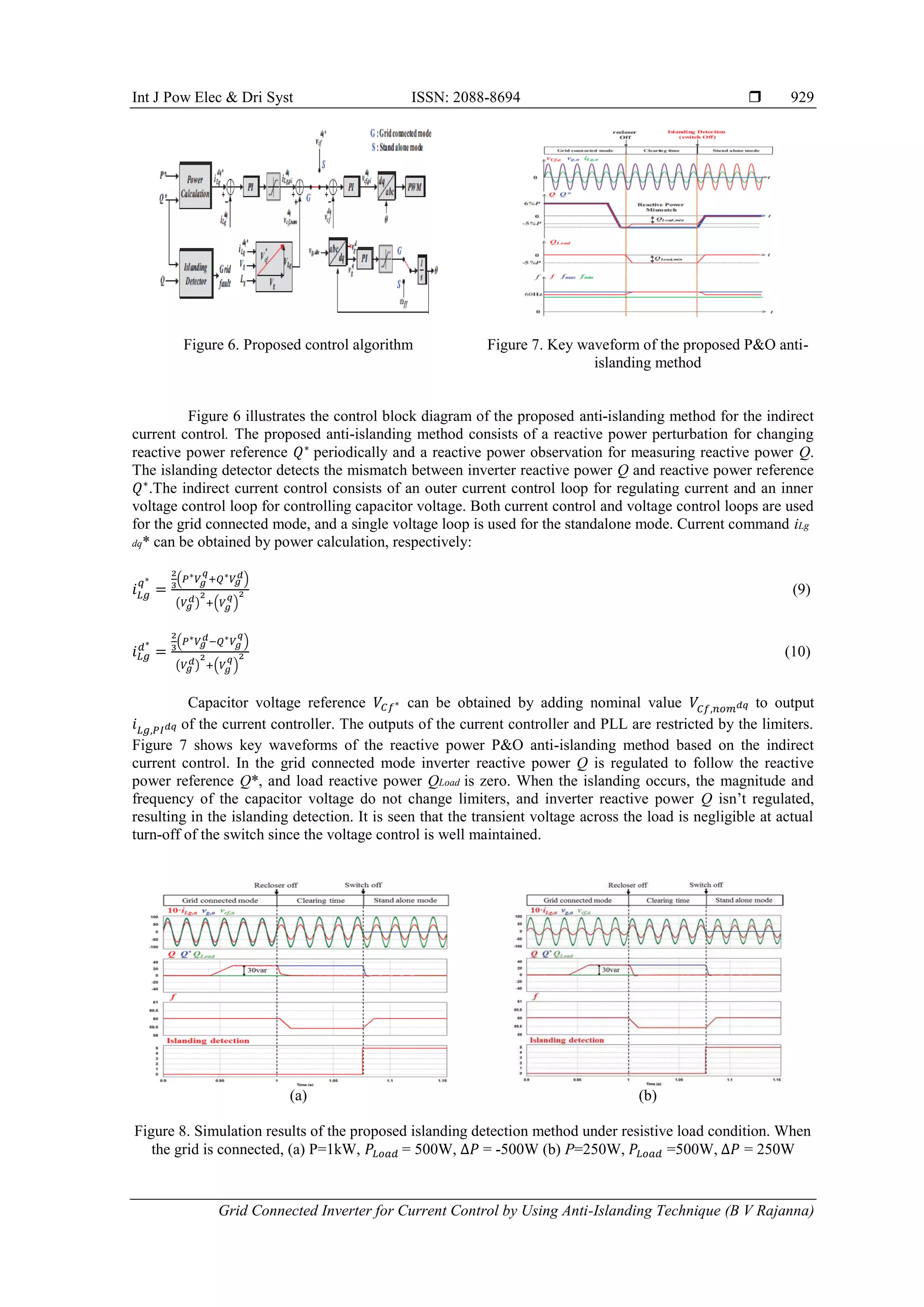 Grid Connected Inverter For Current Control By Using Anti Islanding