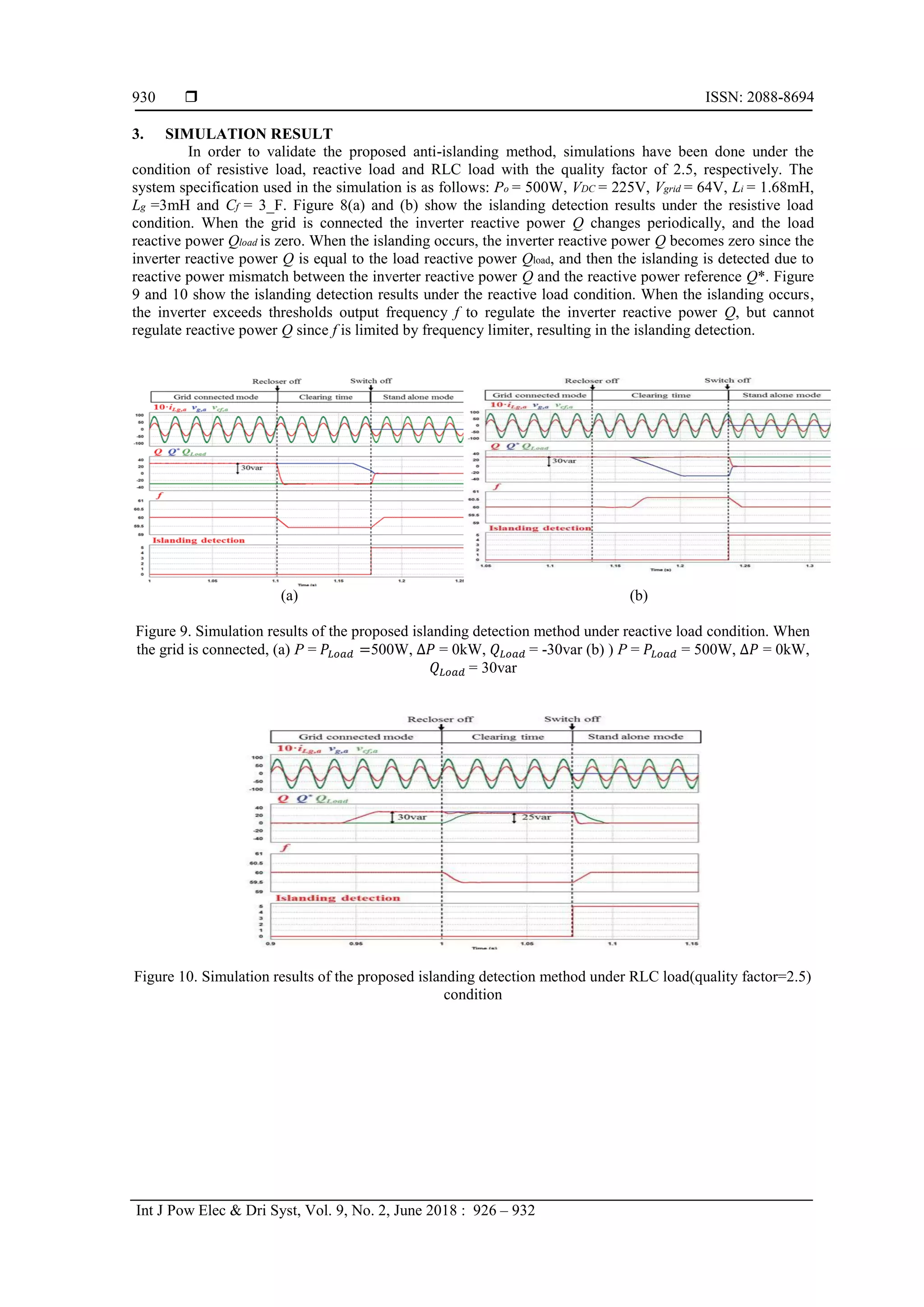 Grid Connected Inverter For Current Control By Using Anti Islanding