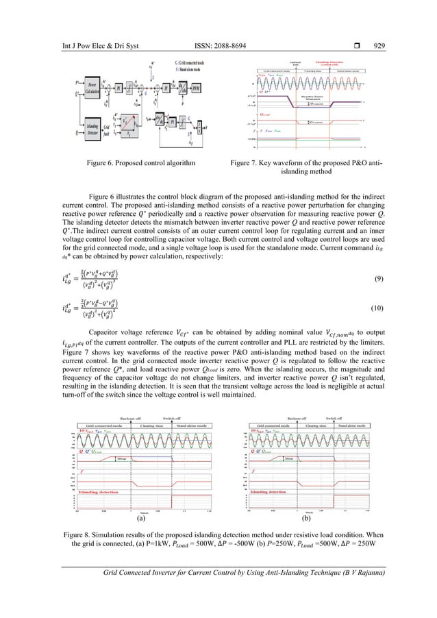 Grid Connected Inverter for Current Control by Using Anti-Islanding ...