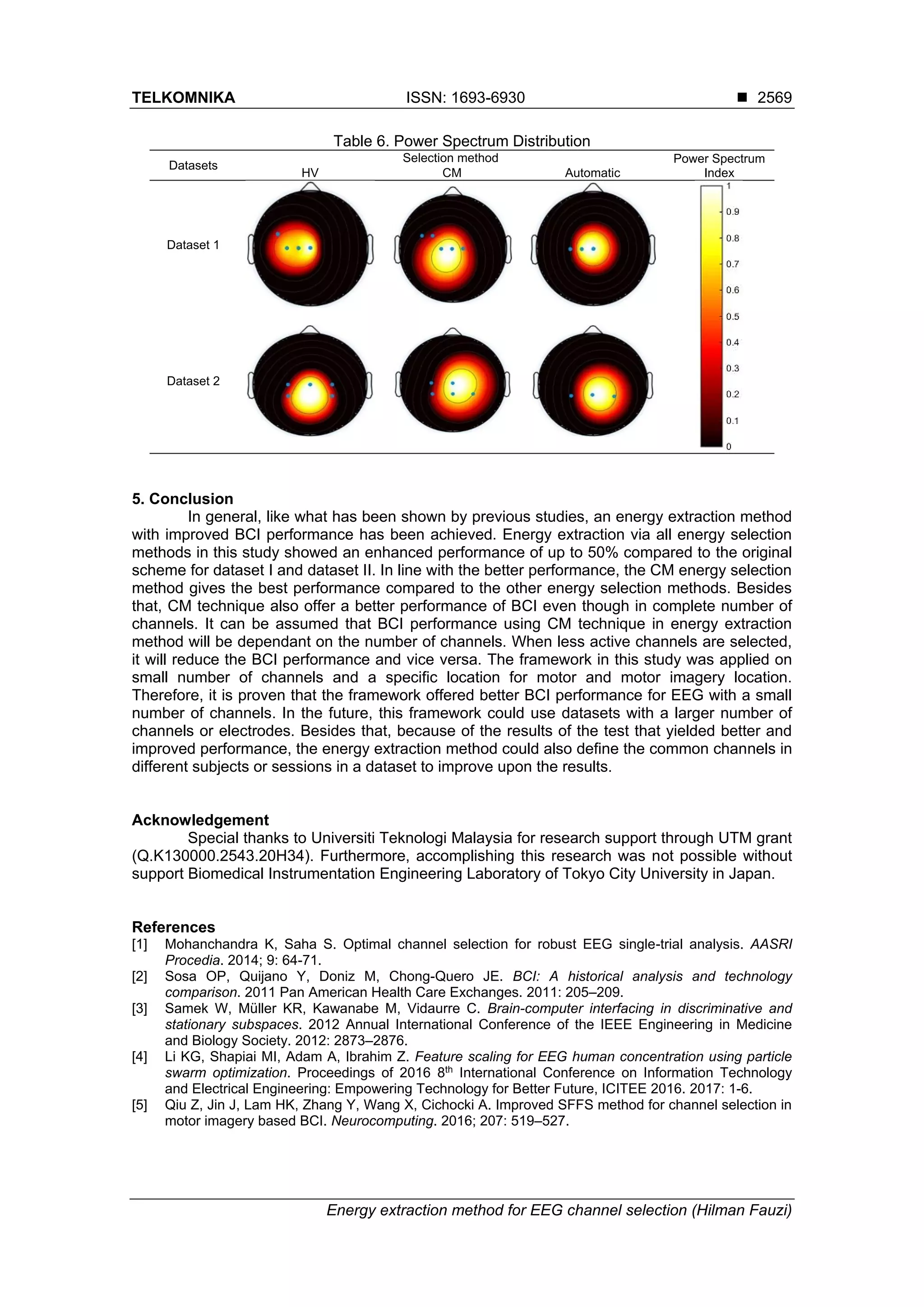 Energy extraction method for EEG channel selection | PDF | Brain and Nervous System Disorders ...