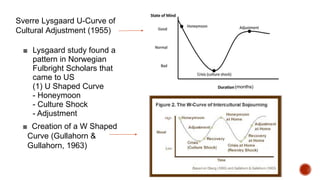 Living in Multicultural Worlds_1 | PPTX