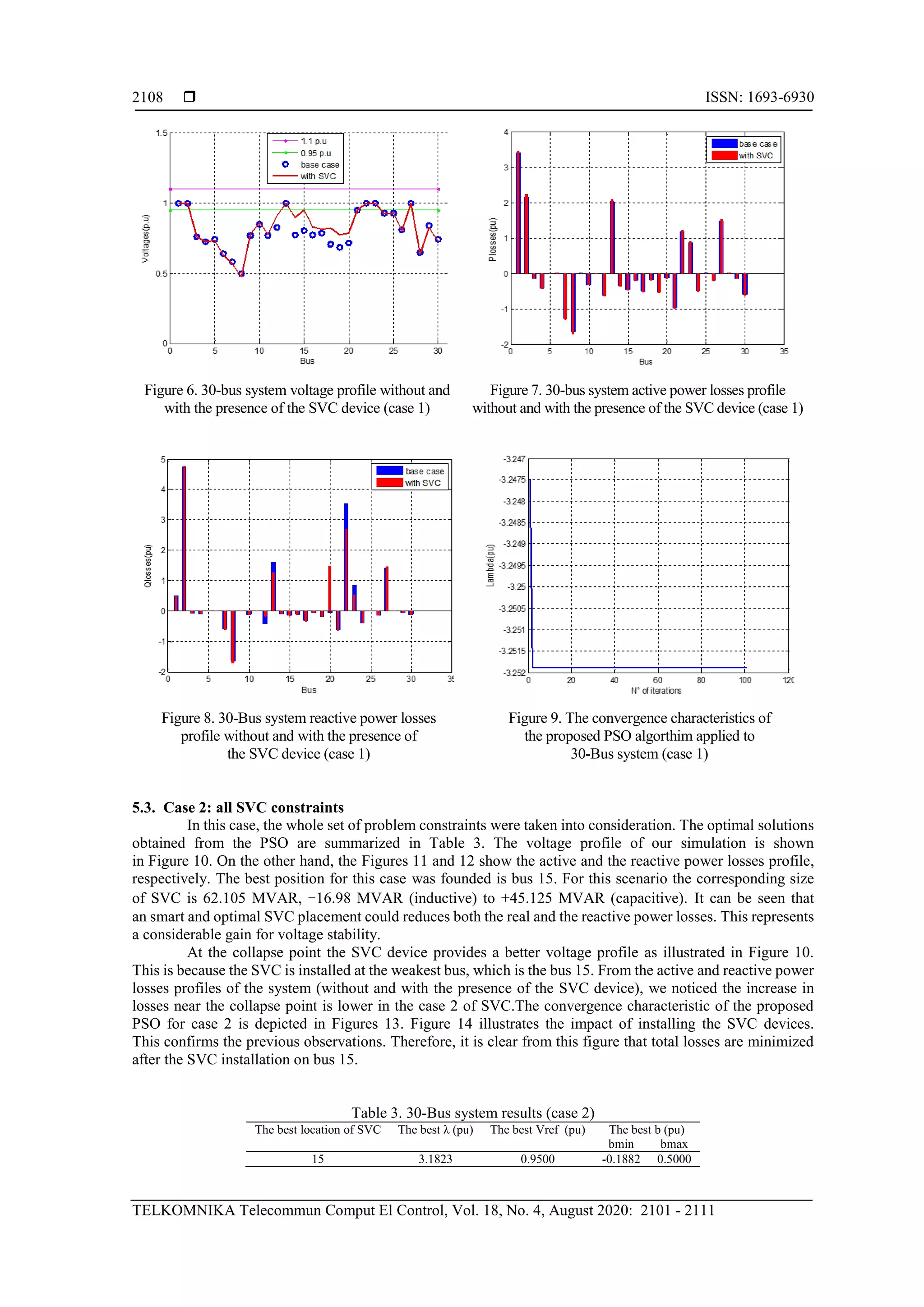 SVC device optimal location for voltage stability enhancement based on a combined particle swarm ...