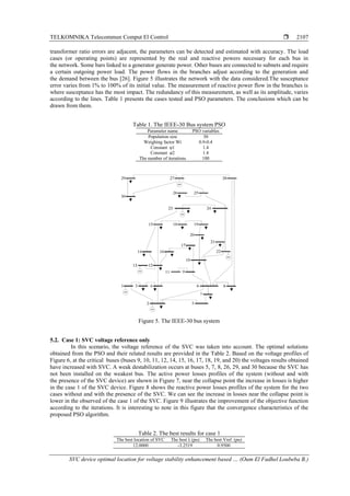 SVC device optimal location for voltage stability enhancement based on a combined particle swarm ...