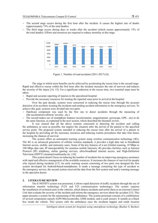 Intelligent alarm system for hospitals using smartphone technology | PDF