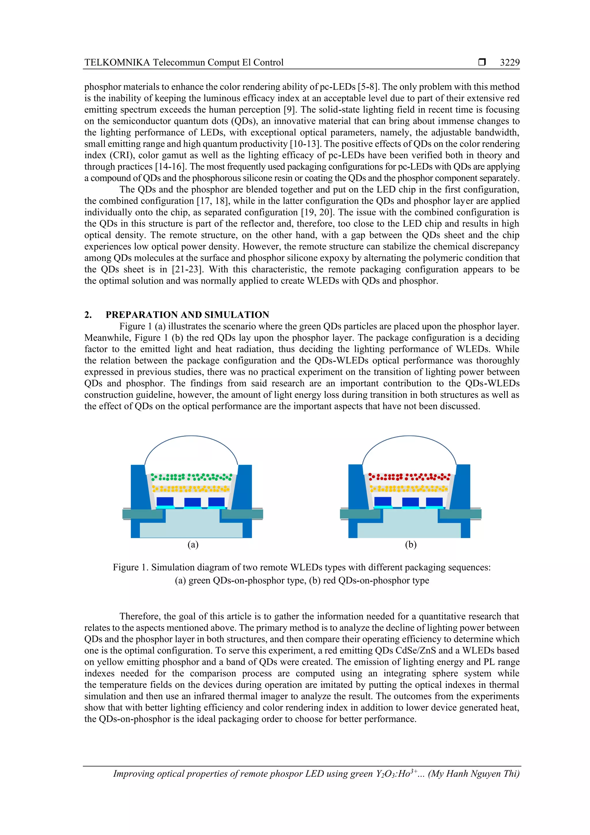 Improving optical properties of remote phosphor LED using green Y2O3 ...