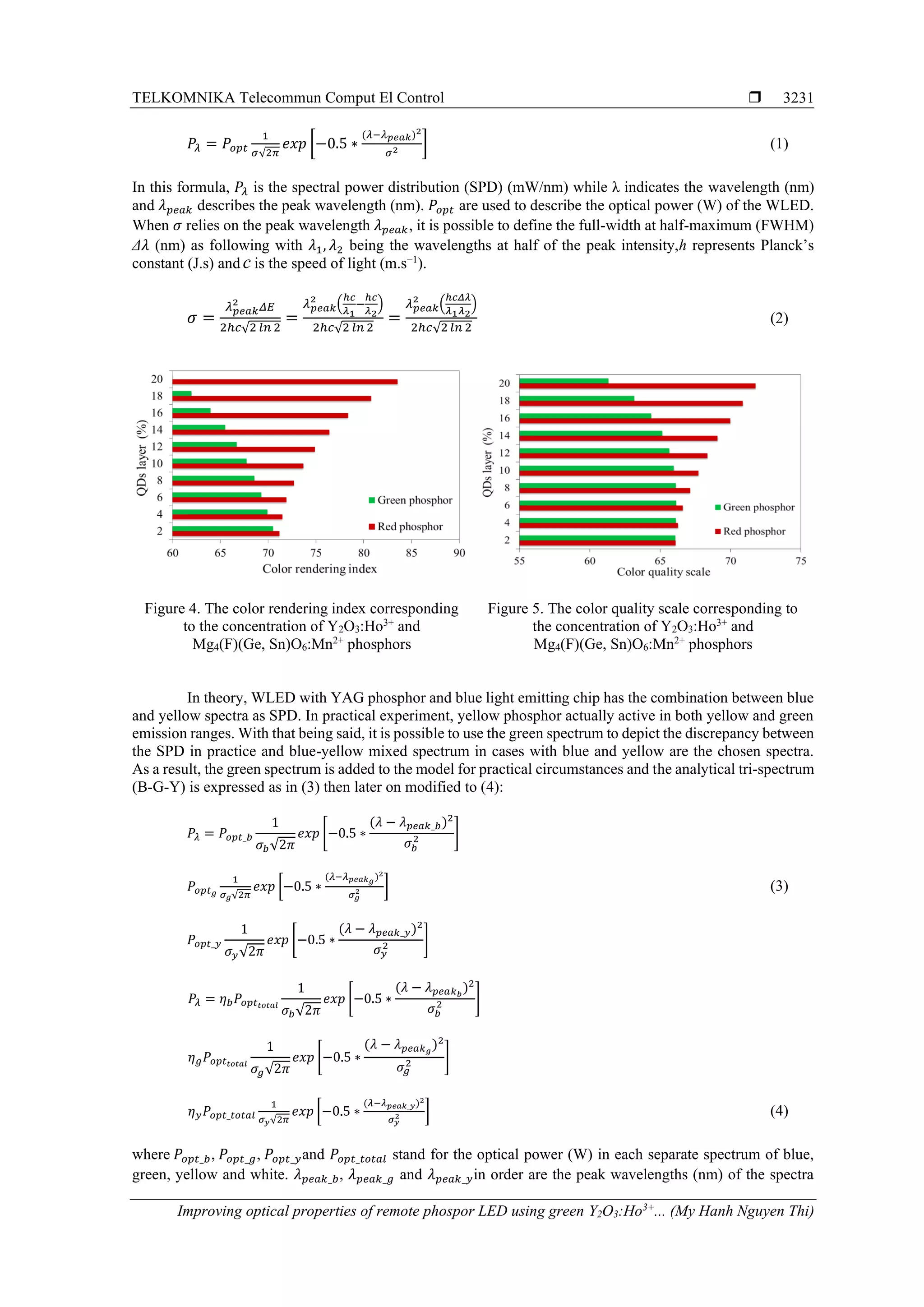 Improving optical properties of remote phosphor LED using green Y2O3 ...