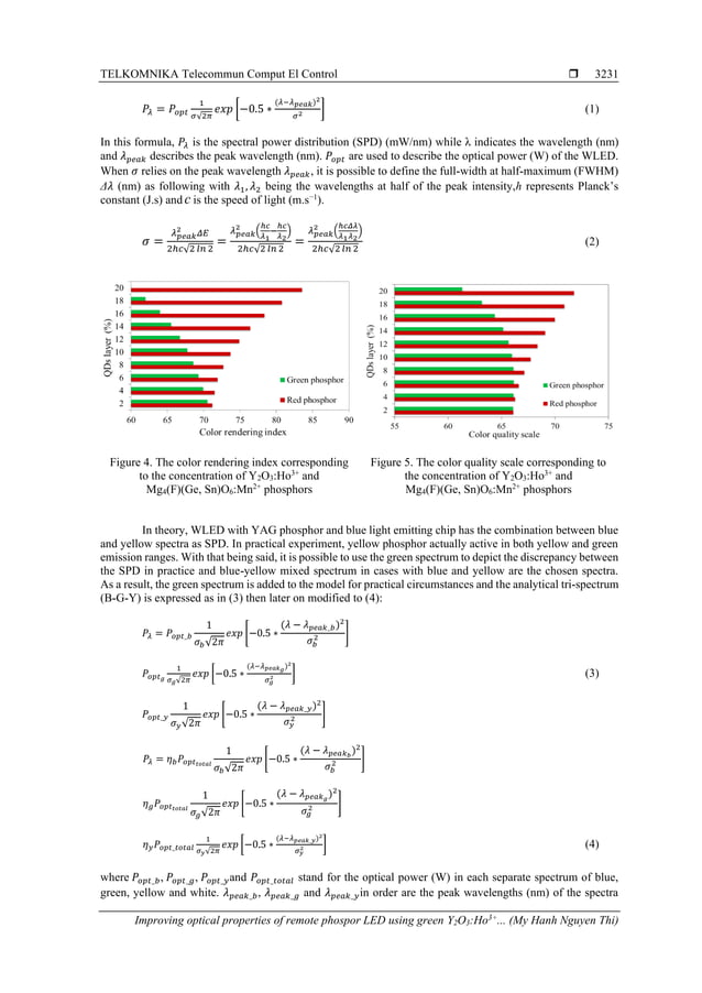 Improving optical properties of remote phosphor LED using green Y2O3:Ho3+ and red Mg4(F)(Ge, Sn ...