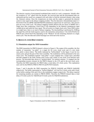 Implementation of Pipelined Architecture for Physical Downlink Channels ...