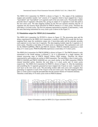 Implementation of Pipelined Architecture for Physical Downlink Channels ...