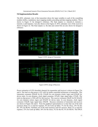 Implementation of Pipelined Architecture for Physical Downlink Channels of 3GPPLTE | PDF