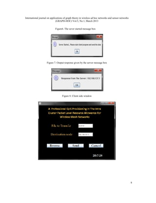 A Professional QoS Provisioning in the Intra Cluster Packet Level Resource Allowance for ...