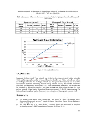 A Survey on Area Planning for Heterogeneous Networks | PDF