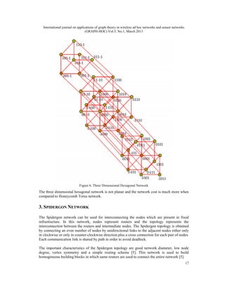 A Survey on Area Planning for Heterogeneous Networks | PDF